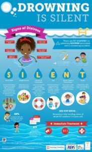 May Is Drowning Prevention Month